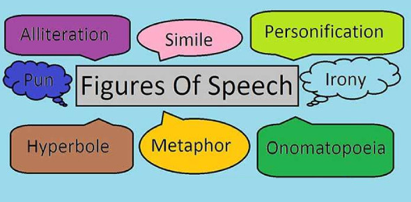 Figure Of Speech Quiz ProProfs Quiz